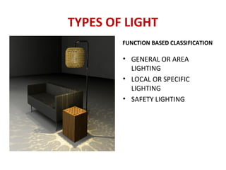 Lighting | PPT