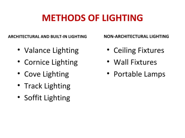 Lighting | PPT | Interior Decorating | Home & Garden