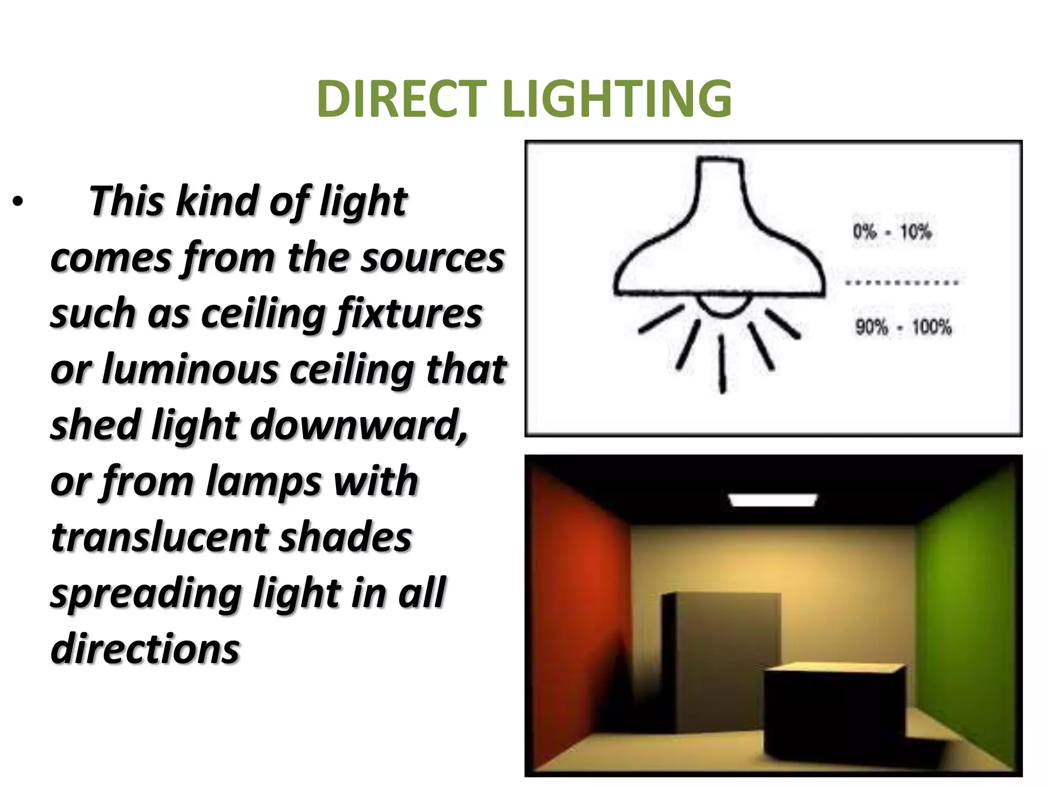 LIGHTING | PPTX