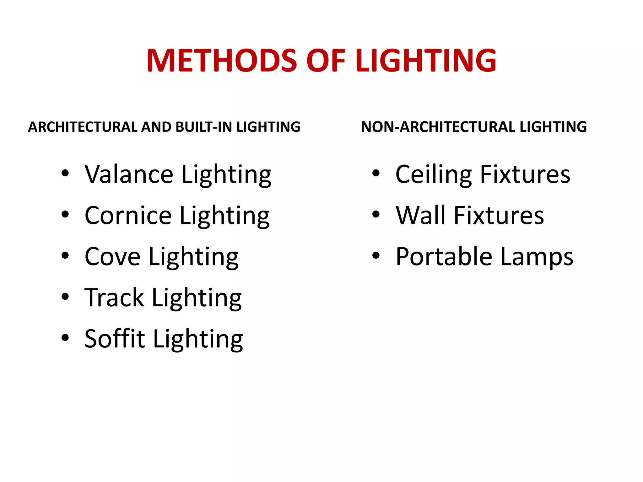 LIGHTING | PPTX