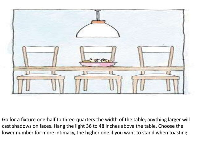 Introduction to Lighting | PPT