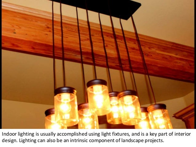 Introduction to Lighting