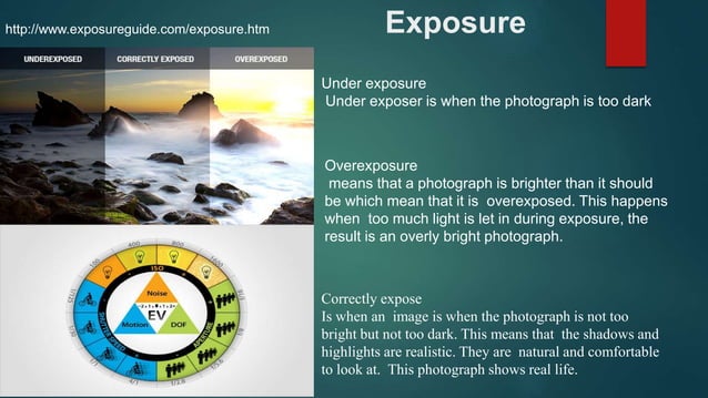 Lighting | PPT