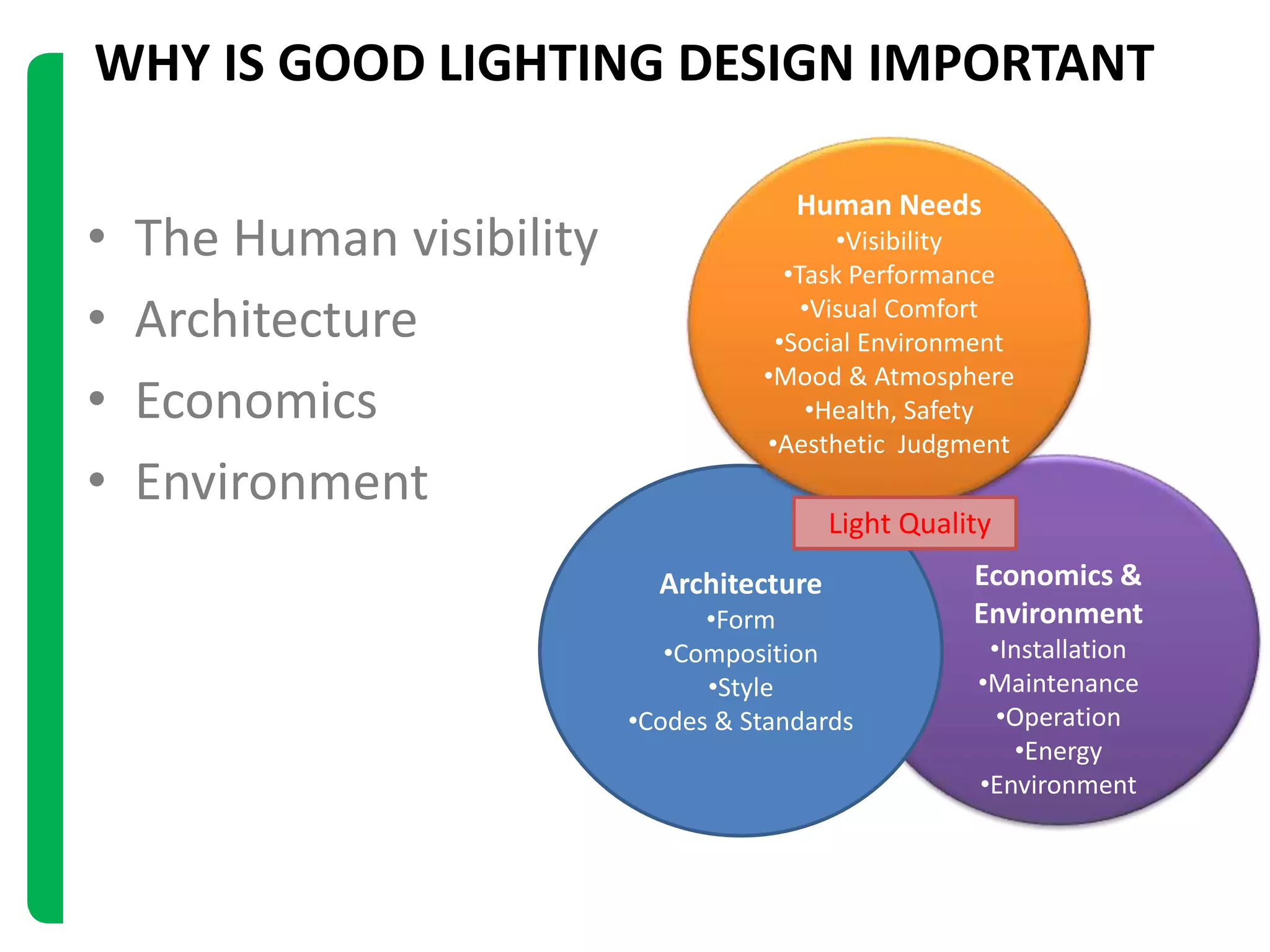 Lighting Design | PPTX