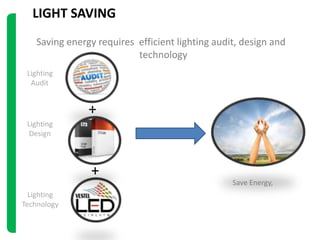 Lighting Design | PPTX
