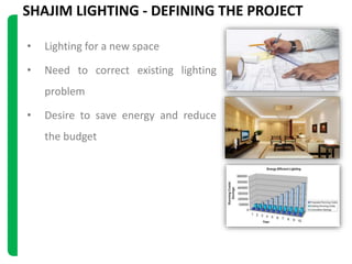 Lighting Design | PPTX