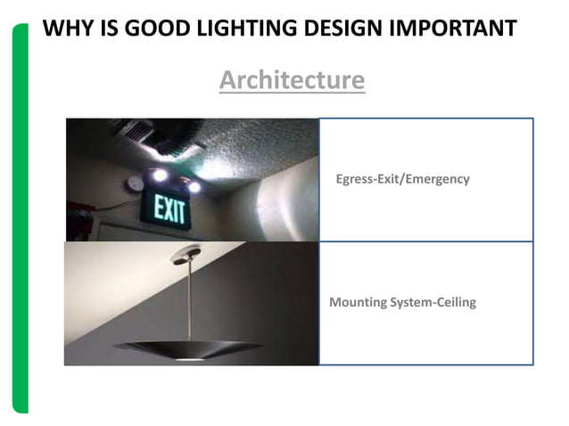 Lighting Design | PPTX