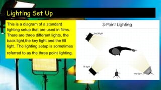 Lighting | PDF