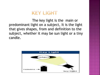 Lighting | PPT