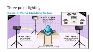 Lighting | PPTX