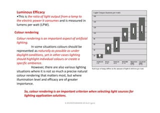 building services- II Lighting | PDF