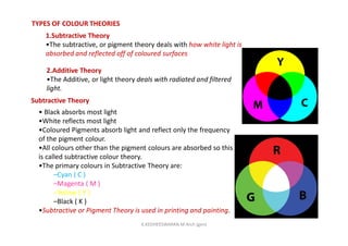 building services- II Lighting | PDF