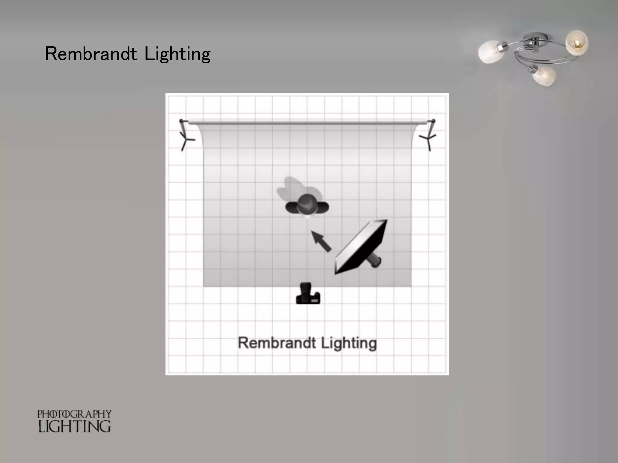 Basic Lighting Concept for Photography | PPTX | Photography | Arts and ...