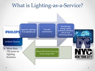 Lighting as-a-service | PDF