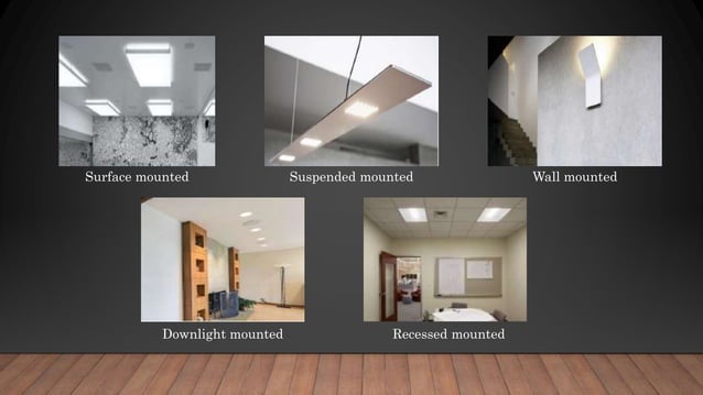 Lighting Design - Theory and Calculations