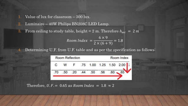 Lighting Design - Theory and Calculations