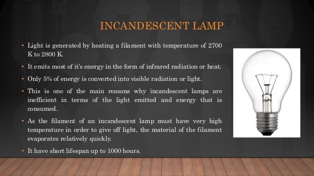 Lighting Design - Theory and Calculations