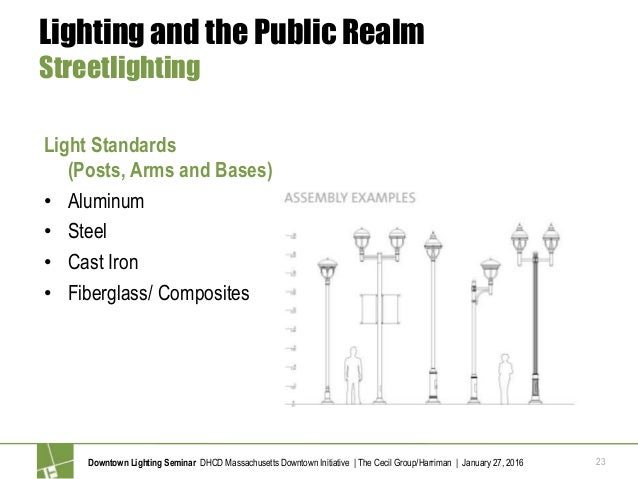 Design Guidelines and Lighting in your Downtowns