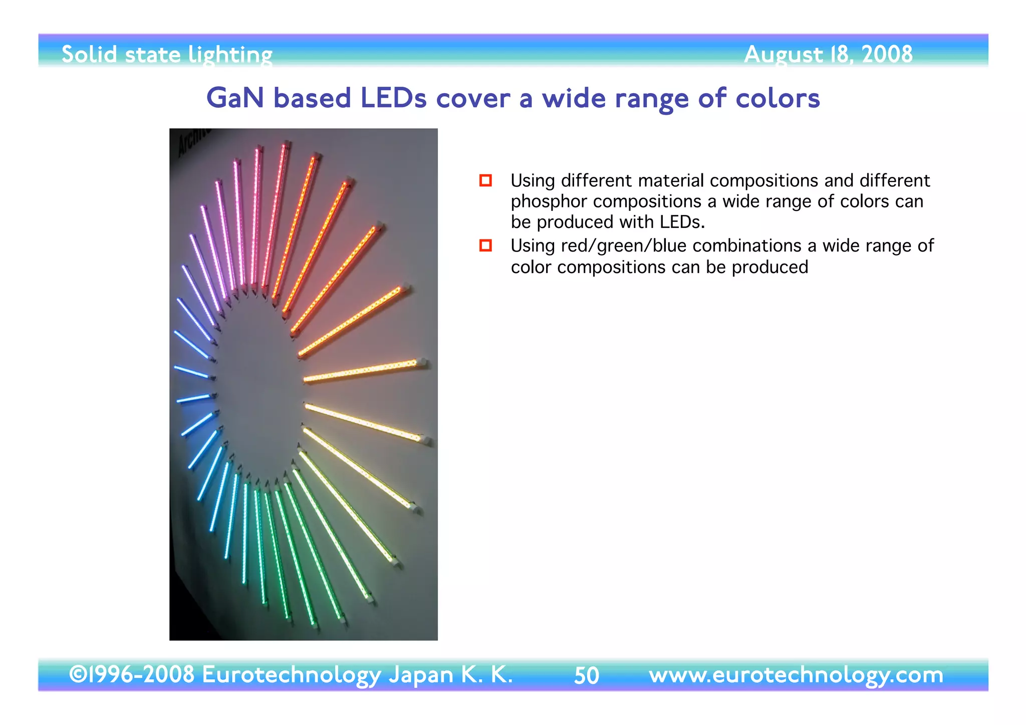 Solid state lighting, GaN LEDs and lasers | PDF