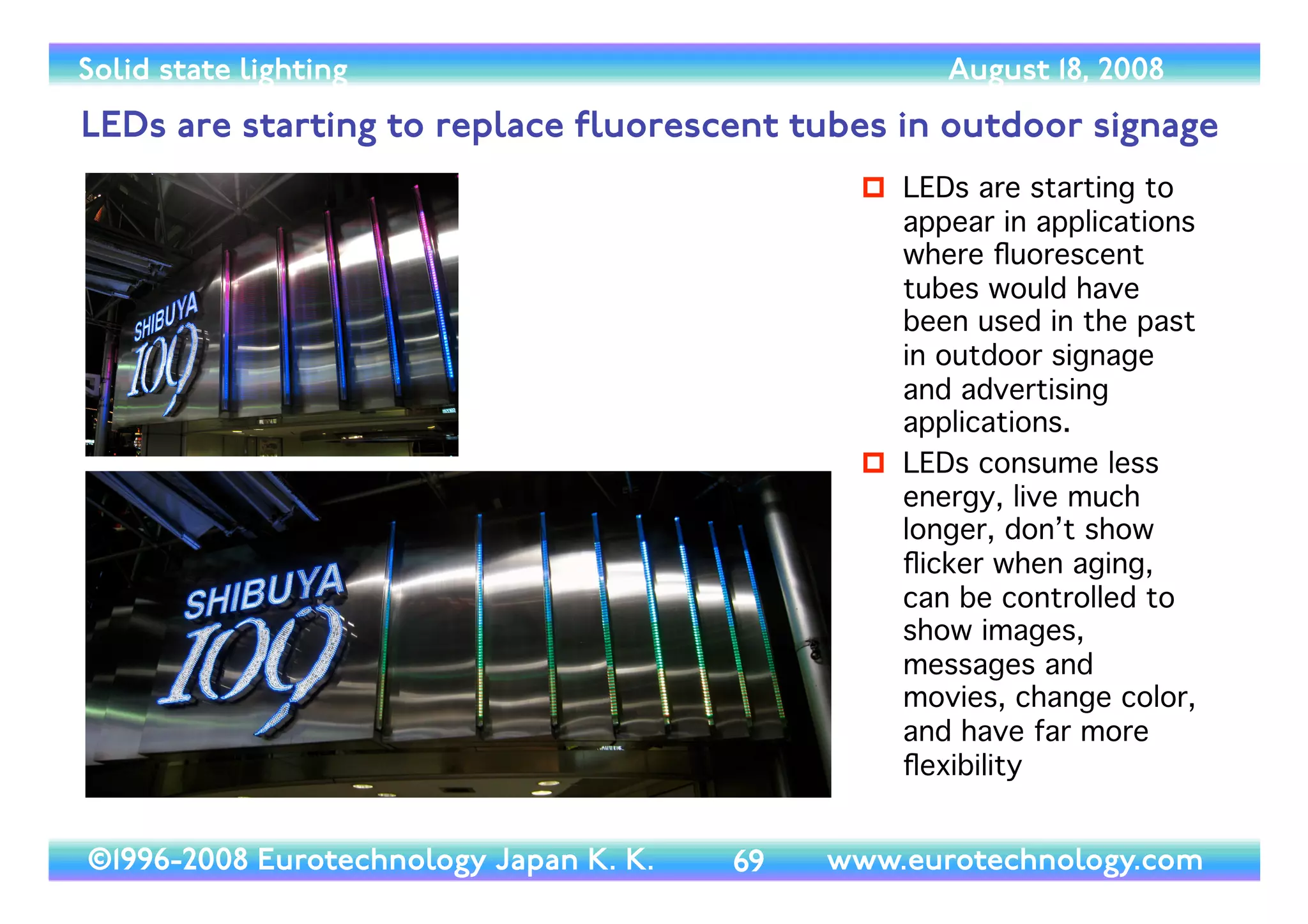 Solid state lighting, GaN LEDs and lasers | PDF