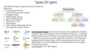 Lighting Acoustics Assignment 1.pdf
