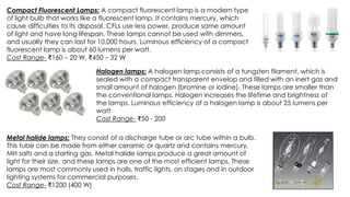 Lighting Acoustics Assignment 1.pdf
