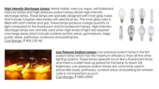 Lighting Acoustics Assignment 1.pdf