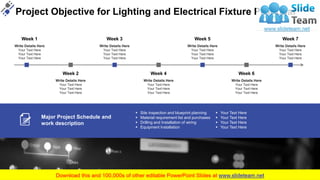 Lighting And Electrical Fixture Proposal PowerPoint Presentation Slides ...