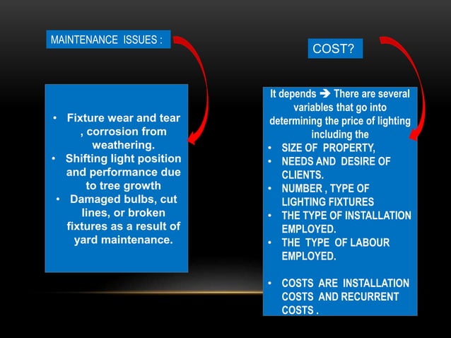 Landscape Lighting: considerations , applications and impacts | PPT