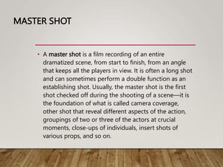 Rule of Compositions & Lighting By Warda Maryam | PPT