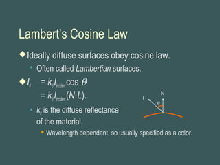 Lighting and shading | PPT
