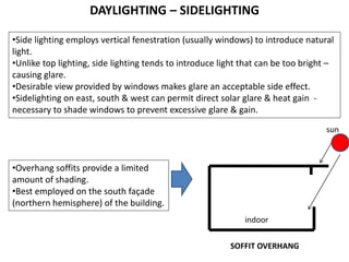 Lighting architecture lecture 2 | PDF