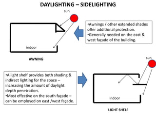 Lighting architecture lecture 2 | PDF