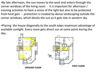 Lighting architecture lecture 2 | PDF