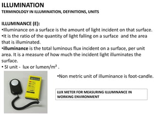 Lighting architecture lecture 3 | PPT