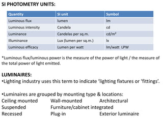 Lighting architecture lecture 3 | PPT
