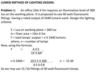 Lighting architecture notes lectureLighting architecture lecture 5 | PDF