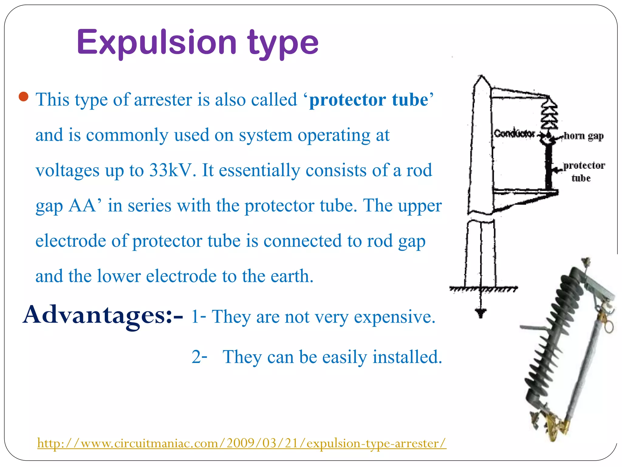 **Lightning Arrester Presentation** | PPTX