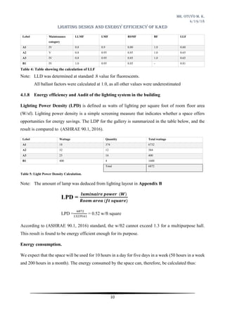 Lighting and energy efficiency; KAED Gallery of International Islamic ...