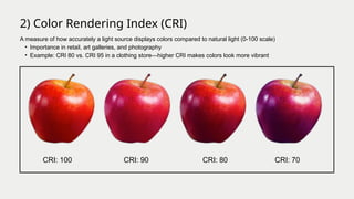 Lighting Basics (CRI, CCT, Tests, etc..).pptx