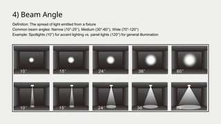 Lighting Basics (CRI, CCT, Tests, etc..).pptx