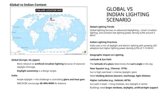 Lighting_Behaviour123_Presentation 3.ppt