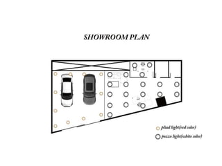 Lighting case study | PPTX