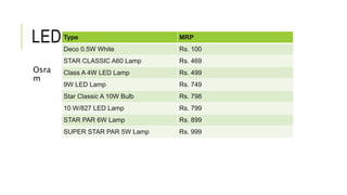 Lighting , case study & specification | PPTX