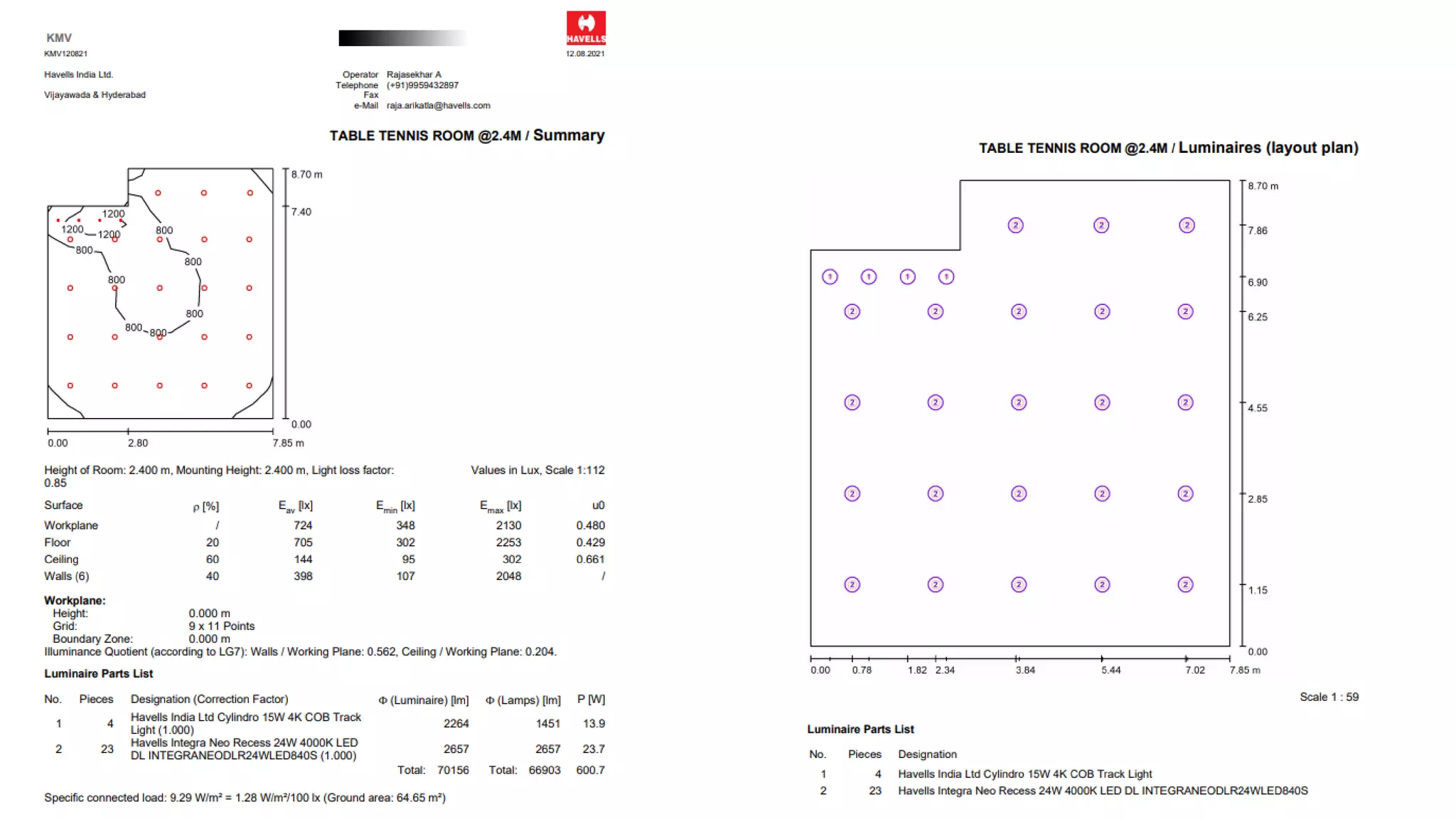 Lighting Lux calculation | PDF