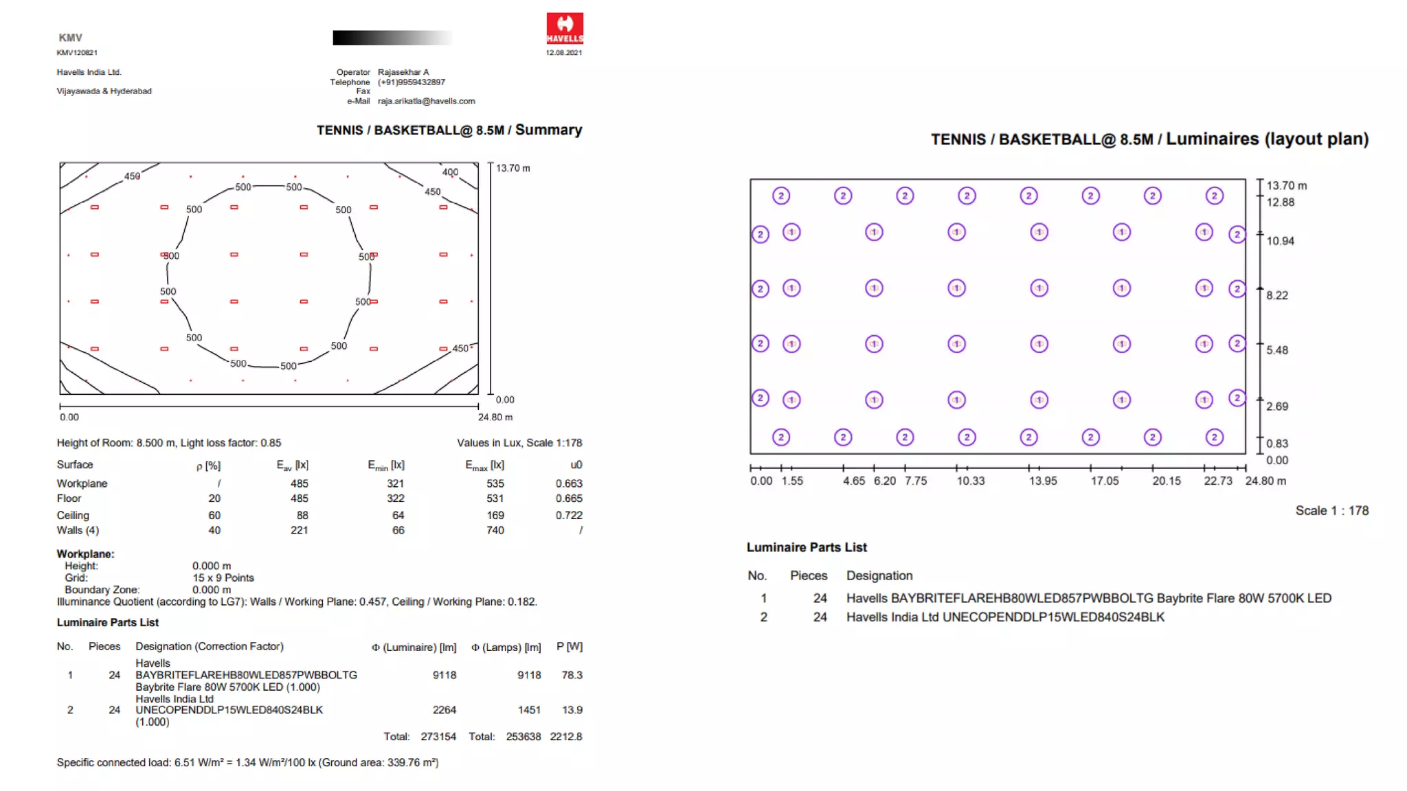 Lighting Lux calculation | PDF