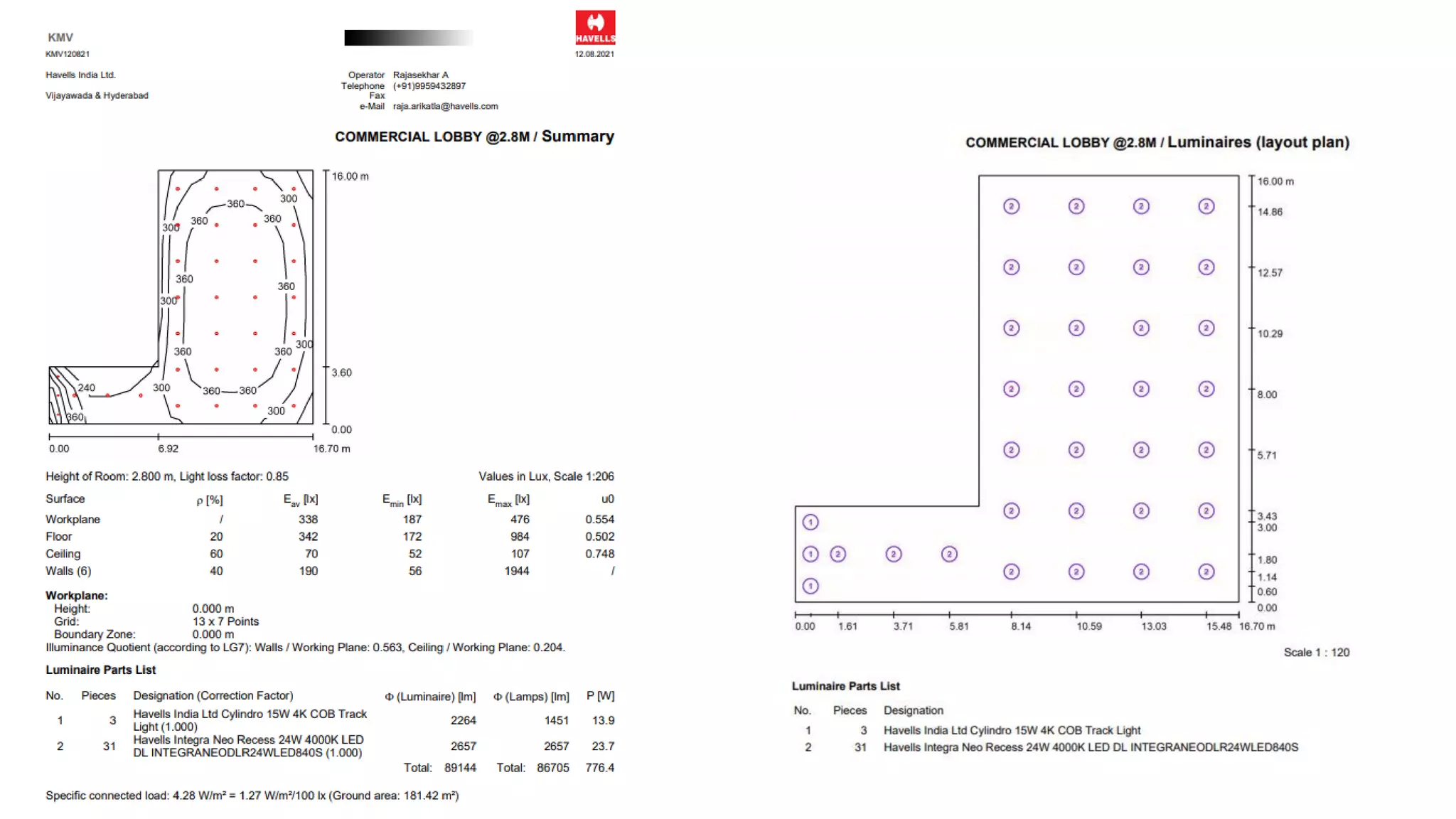 Lighting Lux calculation | PDF