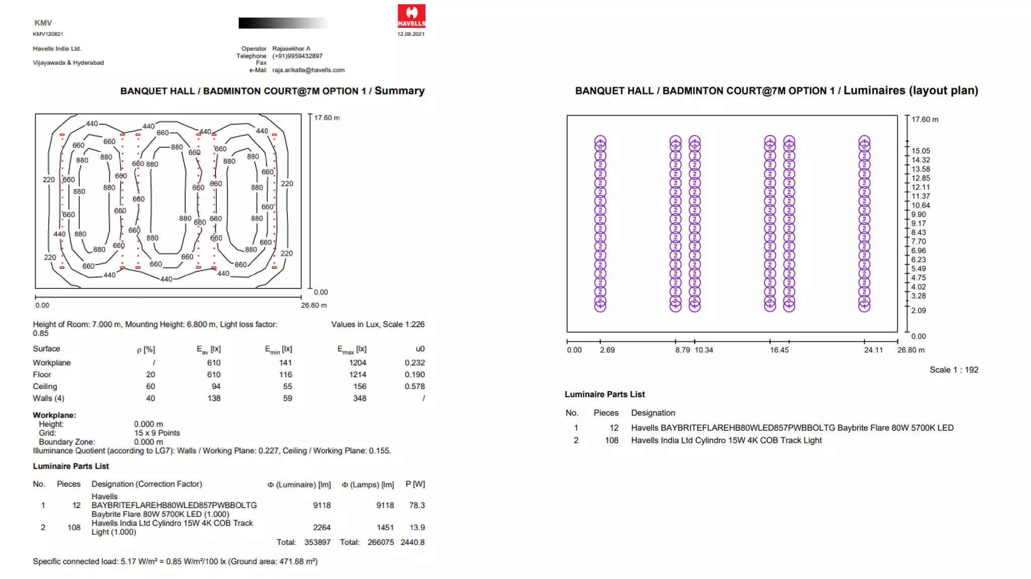 Lighting Lux calculation | PDF
