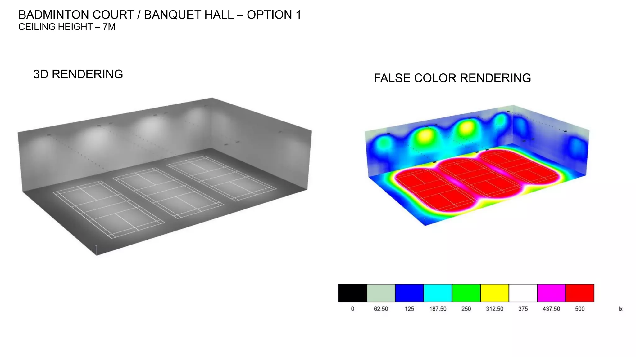 Lighting Lux calculation | PDF