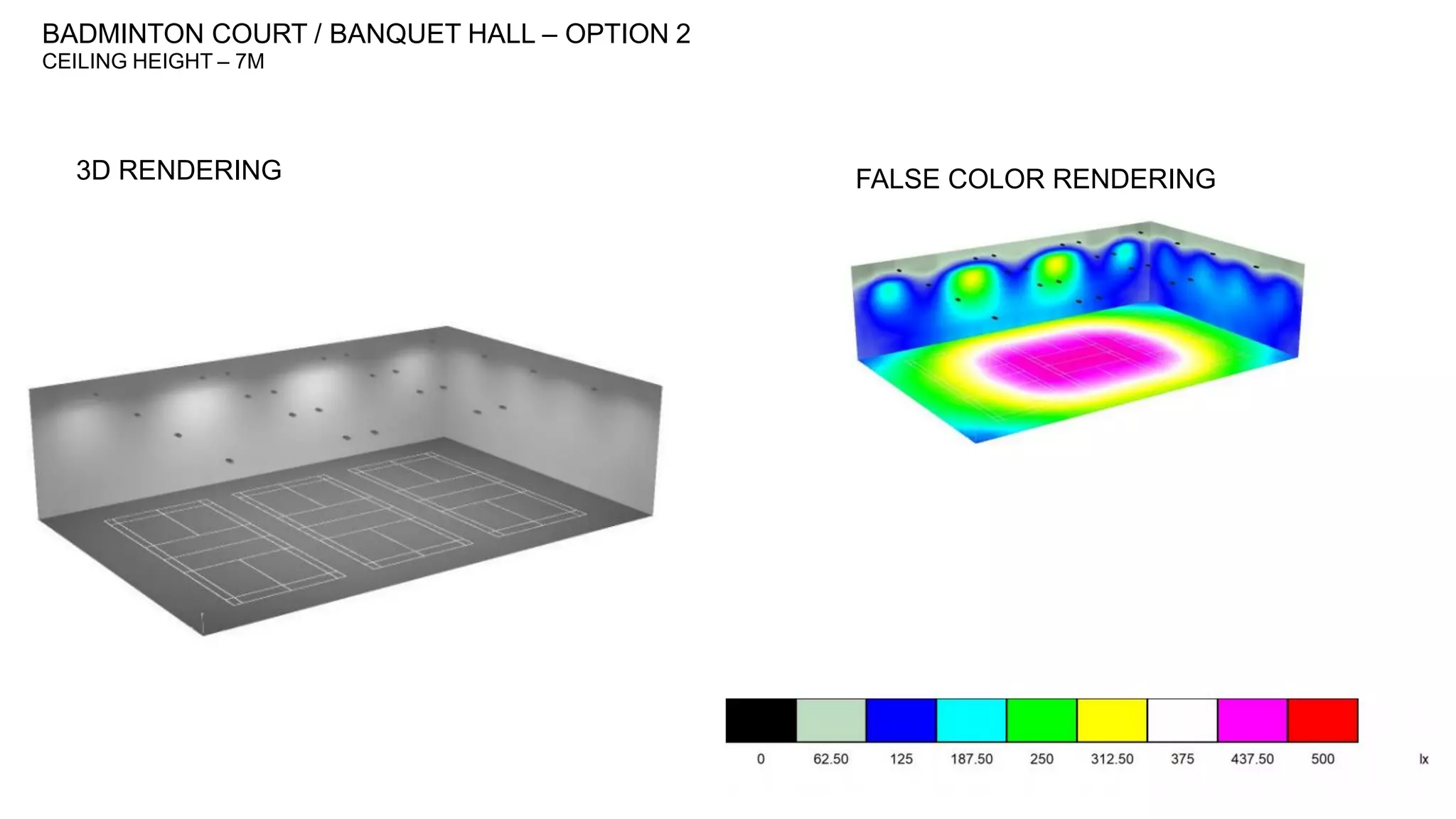 Lighting Lux calculation | PDF